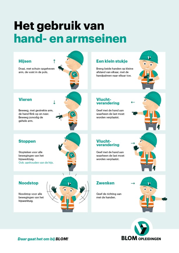 Veiligheidsposter Hijsen aanvragen - BLOM opleidingen